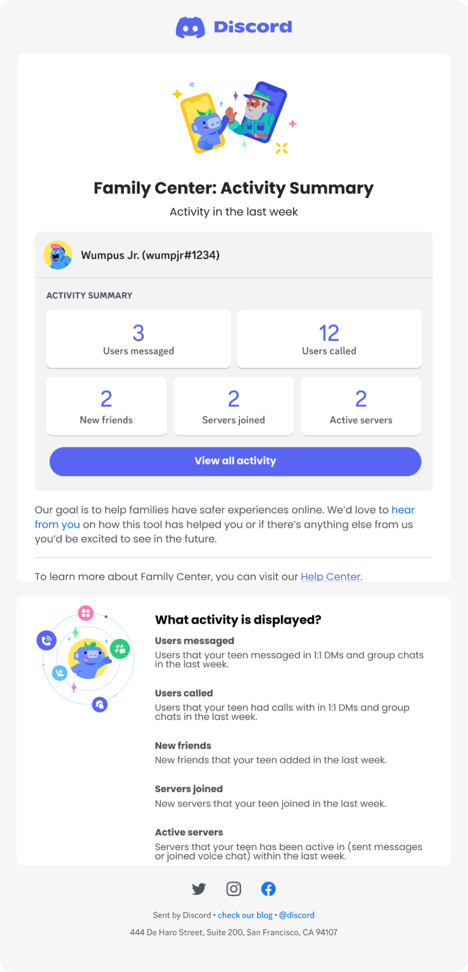 Family Center for Parents and Guardians – Discord