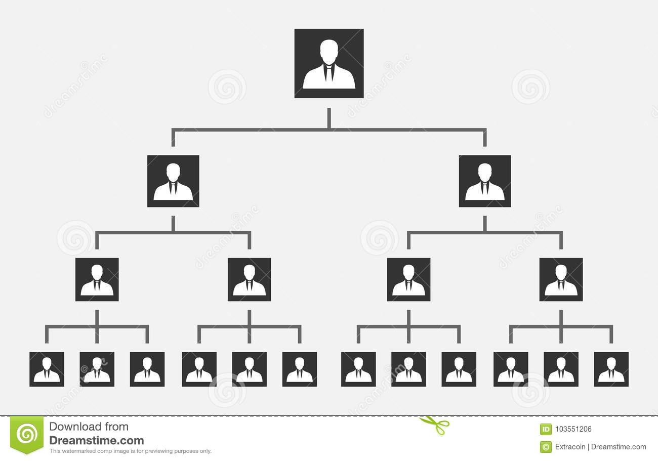 Role Hierarchy problems – Discord